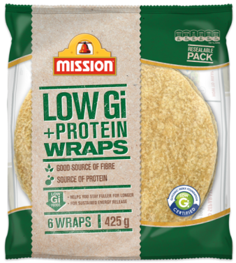 GLYCEMIC INDEX CENTER